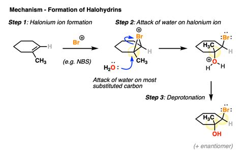 File Hydrolysis Of Wikimedia Commons 59 Off