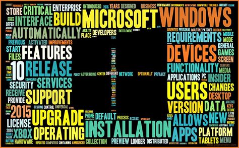 word cloud of windows 10 software generator tagxedo elearning