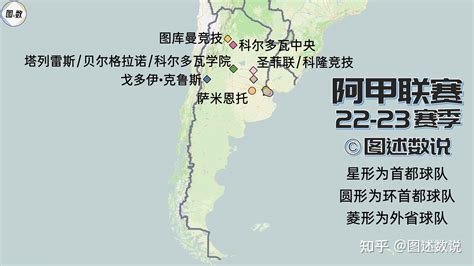 阿根廷足球地理上：首都布宜诺斯艾利斯市 知乎