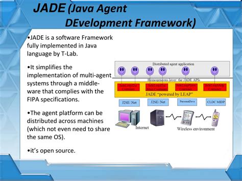 PPT Architecture Of Mobile ELearning Services PowerPoint Presentation