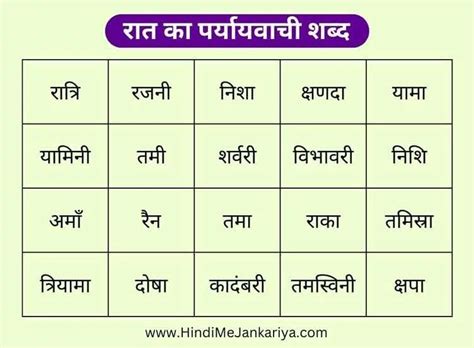 रात का पर्यायवाची शब्द Raat Ka Paryayvachi Shabd