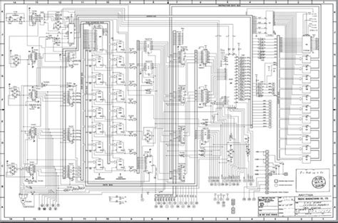 Arm Cortex A73 How A Top End Mobe Cpu Was Designed From Scratch • The