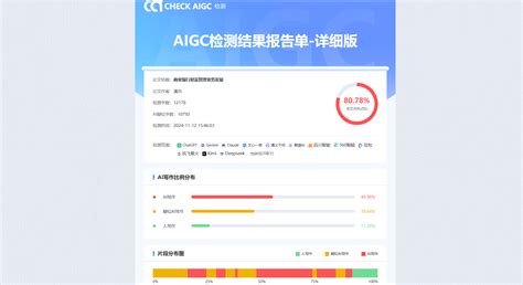 一文搞懂！论文在什么阶段进行aigc查重 Aigc检测系统【官网】