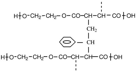 Unsaturated Polyester Structure Download Scientific Diagram