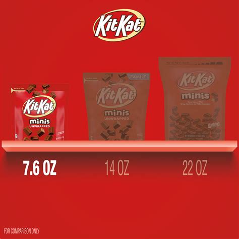 Kit Kat Minis Shareable Milk Chocolate Wafer Candy Bars Unwrapped 76