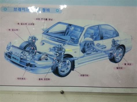 여성 운전자를 위해 자동차 부품 명칭 과 기능을 전합니다 네이버 블로그