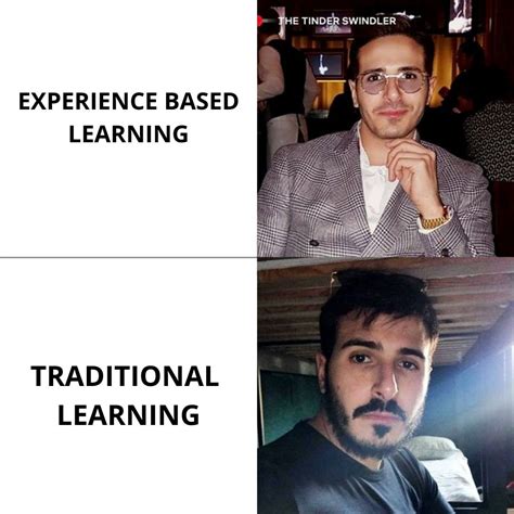 Ensaan Technologies On Linkedin Traditionallearning Experience
