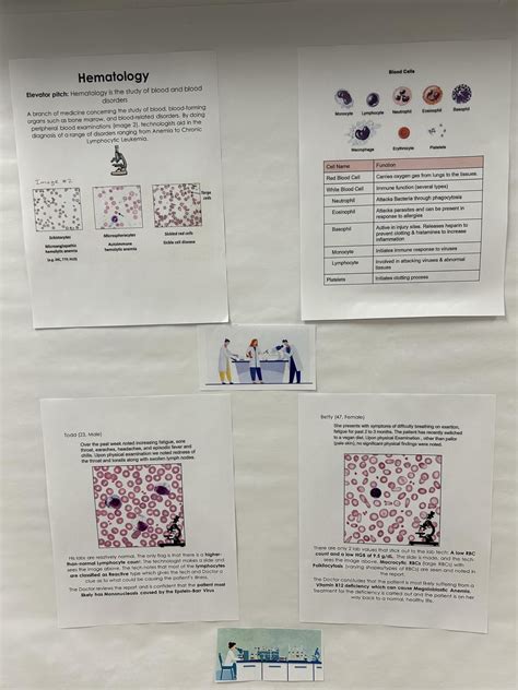 Lab Week Open House” Rmedlabprofessionals
