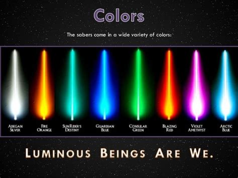 Ultra Sabers Blade And Color Guide