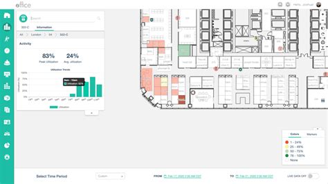 Sensor Mode Enhanced Space Utilization Analytics Ioffice Spaceiq