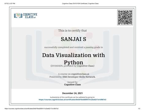 Earned Data Analysis With Python Certificate From Cognitiveclassai Sanjai S Posted On The