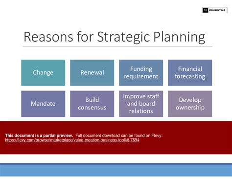 Value Creation Business Toolkit Ppt Slide Deck