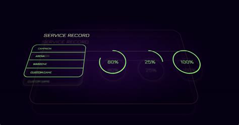Best Circleradial Progress Bar Html Css Updated 2024