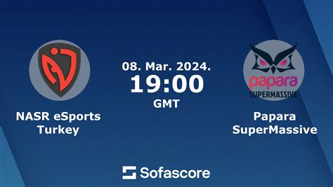 Nasr Esports Turkey Papara Supermassive Live Score Sofascore