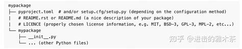 Python Setuptools 知乎