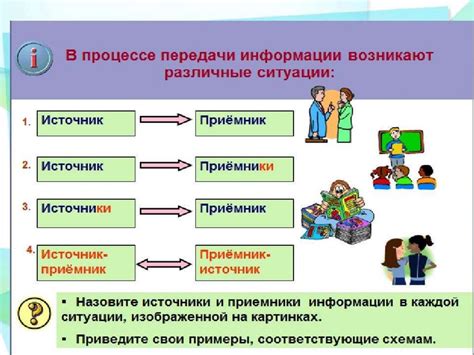 Основные информационные процессы презентация онлайн