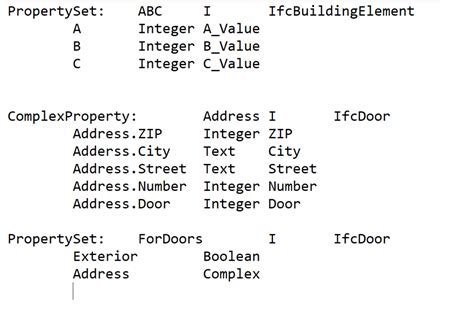 IfcComplexProeprty Issue Autodesk Revit Ifc GitHub