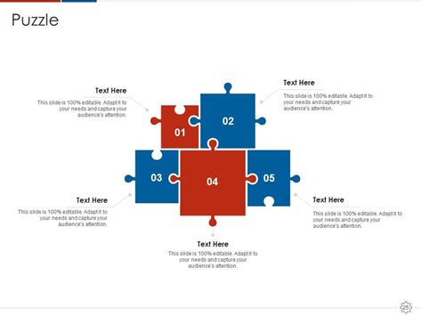Devops Industry Trends It Powerpoint Presentation Slides Presentation Graphics Presentation