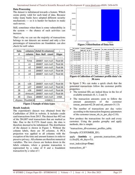 Credit Card Fraud Detection Using Hybrid Machine Learning Algorithm Pdf