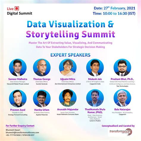 Transformance Forums On Linkedin Datavisualizations Learning Dataanalyst Data Analytics