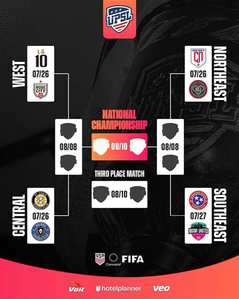 Cb Captains Football Club