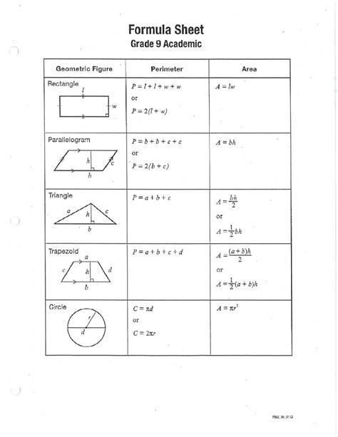 Formula Sheets Diffcal Studocu
