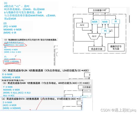 数据通路 专用通路结构数据通路专用通路结构csdn Csdn博客 数据通路 专用通路结构数据通路专用通路结构csdn Csdn博客