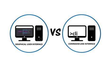 Understanding Graphical User Interfacegui Updated 2025