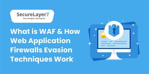 Owasp Top 10 4 Insecure Direct Object Reference Vulnerability