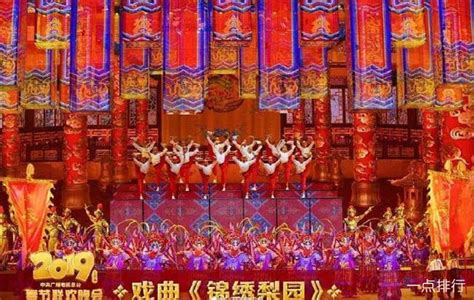 盘点2019年央视春晚最受关注的节目名单排行巴拉排行榜