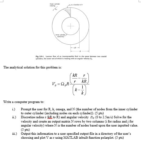 Solved Fluid Mechanics Problem Determine The Velocity Chegg