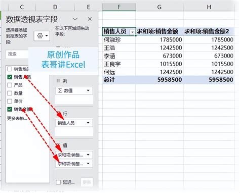 Excel数据透视表中式排名，你会了吗？ 正数办公
