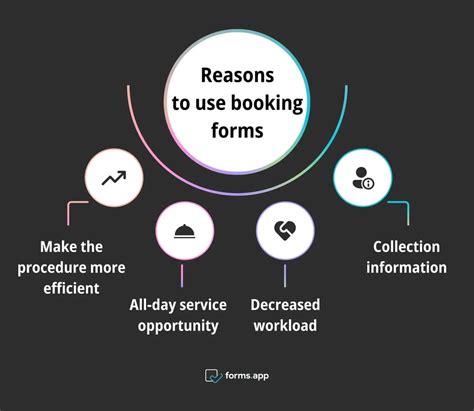 How To Create A Booking Form Tips And Free Templates