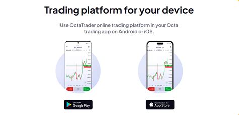 Octafx Review Minimum Deposit Pros And Cons And Much More