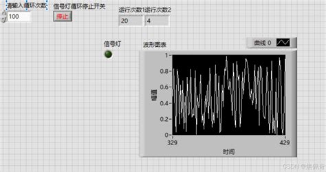 Labview基础入门篇学习笔记 Csdn博客