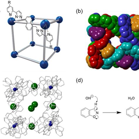 The Superimposed Crystal Structures Of H·cl 16 Ccdc 1581566 And H·cl