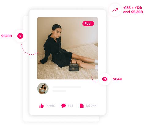 Influencer Analysis Platform Click Analytic Try It For Free