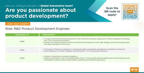 Vishnu Patagar On Linkedin Dddbksd6