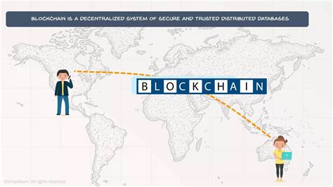 Blockchain Technology Explained Blockchain Technology Tutorial