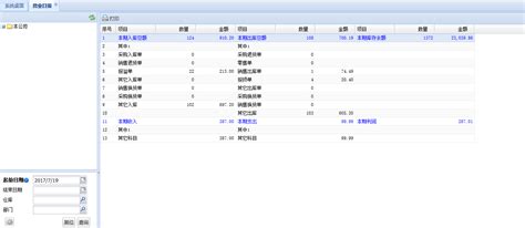 9 5 经营日报 智商erp Confluence