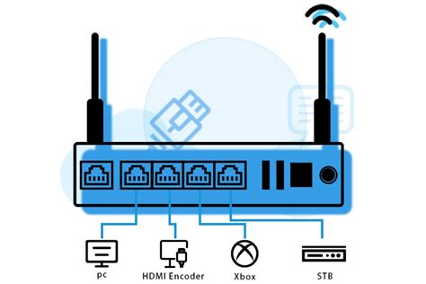 Wifi Gpon Onu Og Hg Gpon Onu Router