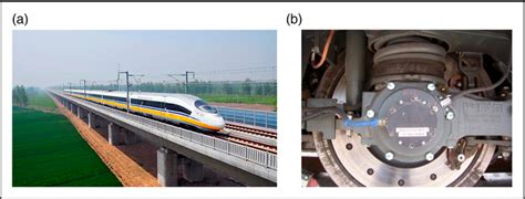 Figure 1 From Dynamic Diagnosis Method And Quantitative