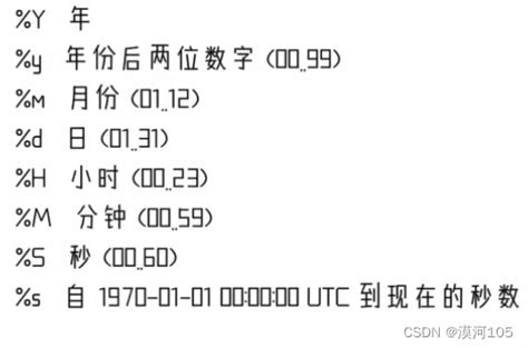 009linux软链接ln查看日期时间date修改时区自动手动校准时间ntplinux 手动校准时间 Csdn博客