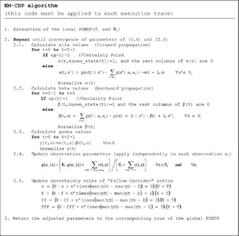 pseudo code of the em cbp algorithm download scientific diagram