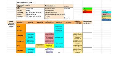 6 Pasos Para Crear Tu Calendario De Contenidos Y Triunfar