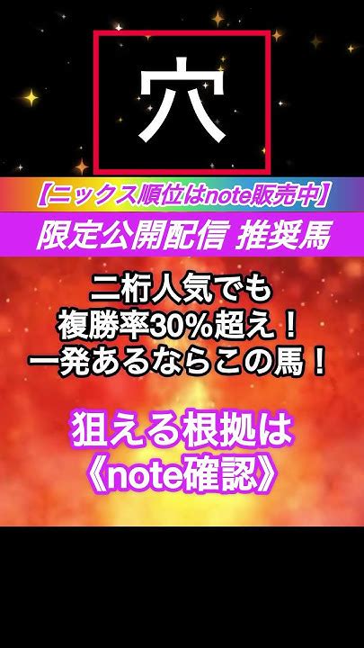 【中山金杯2025】最終予想！的中🎯去年 本命8人気ククナ2着！今年は去年よりオイシイ穴馬狙います！shorts 競馬 中山金杯