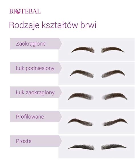 Jak Wyregulowa Brwi Prosty Poradnik Krok Po Kroku Lipiec Prezydent Internetu