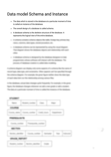 SOLUTION Dbms Data Model Schema And Instance Javatpoint Studypool