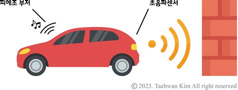 아두이노 프로젝트 자동차 후방 감지기 Vedacube