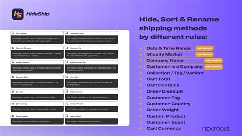 Hideshiphide Shipping Methods Hideship Hide Sort And Rename Shipping